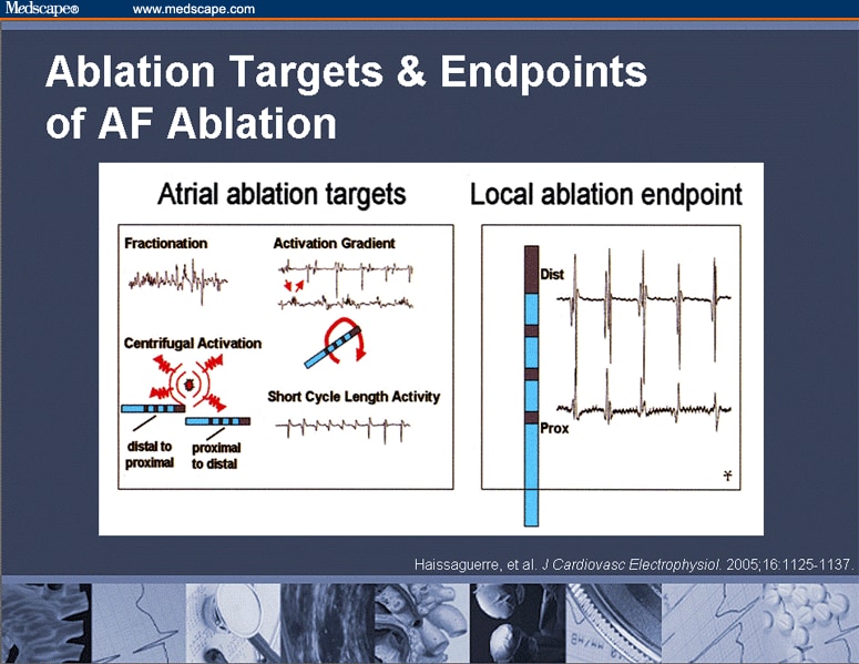 Atrial Fibrillation: What's New in Nonpharmacologic Therapy