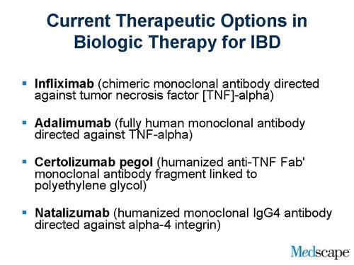 DDW 2008: Biologic Therapy for IBD -- What Do the Latest Data Say?