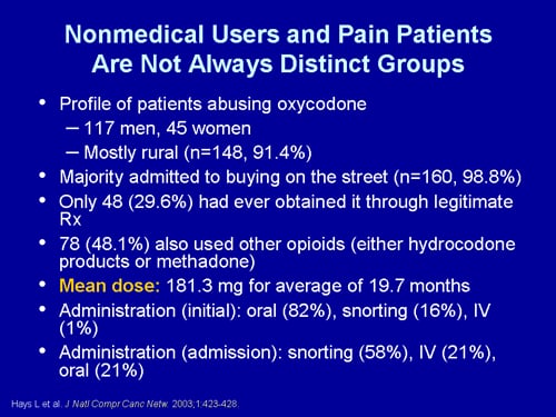 Opioid Abuse/Dependence in Chronic Pain Patient: Interventions (Transcript)