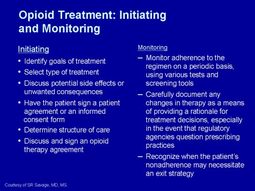 Opioid Abuse/Dependence in Chronic Pain Patient: Interventions (Transcript)