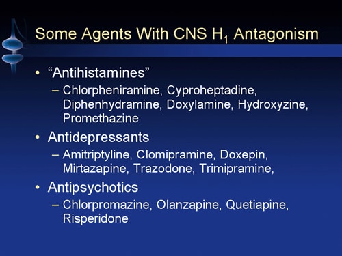 Clinical Pharmacology of H1 Antagonists: Antihistamines? (Slide/Transcript)