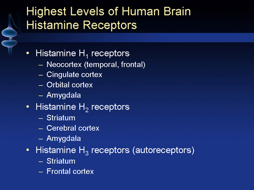Histamine System Neurobiology: Key Regulator of Sleep-Wake Fx (Transcript)