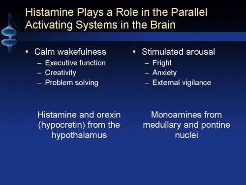Histamine System Neurobiology: Key Regulator of Sleep-Wake Fx (Transcript)