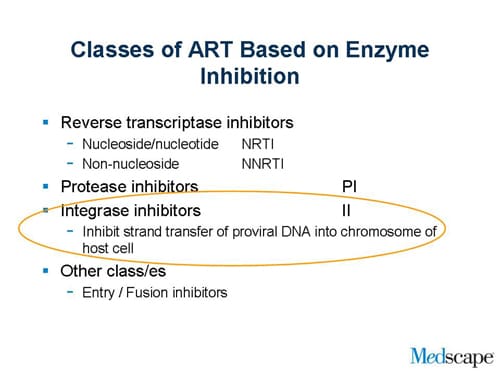 Integrase Inhibitors in Clinical Practice