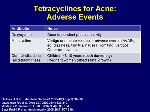Advancements In Oral Antibiotic Therapy For The Treatment Of Moderate