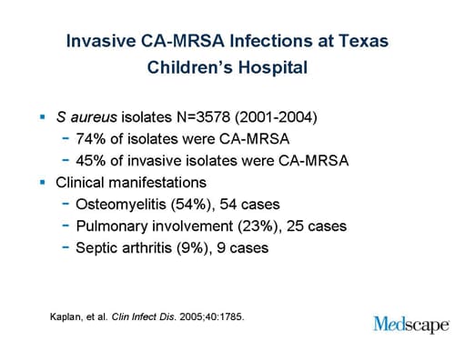 Why Has MRSA Become Such a Successful Pathogen, and Who Gets Infected?