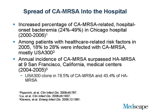 Why Has MRSA Become Such a Successful Pathogen, and Who Gets Infected?