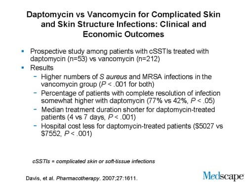 How Can MRSA Be Contained? The When, What, and Where of Therapy