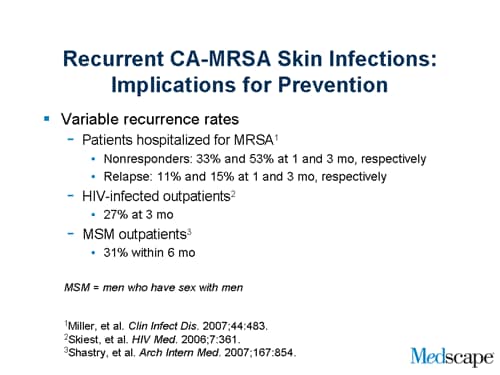How Can MRSA Be Contained? The When, What, and Where of Therapy