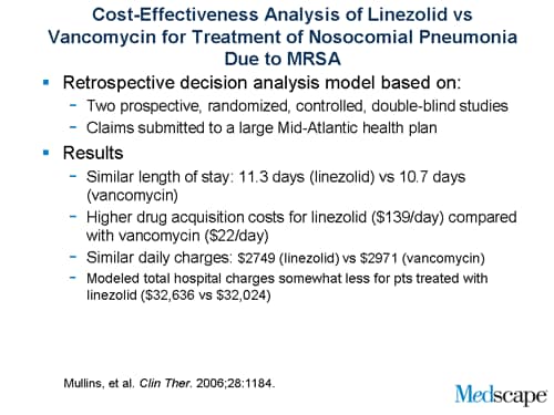How Can MRSA Be Contained? The When, What, and Where of Therapy
