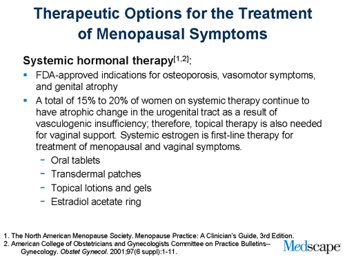 Collaborating With Your Patient to Manage Atrophic Vaginitis: Effective ...