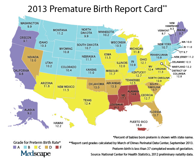 A Chart Of Premature Births In Us