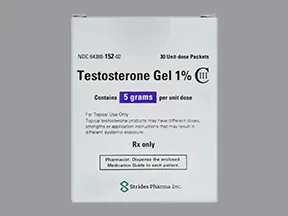 Androderm, AndroGel (testosterone transdermal) dosing, indications ...