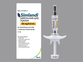 Simlandi(CF) Subcutaneous: Uses, Side Effects, Interactions, Pictures ...