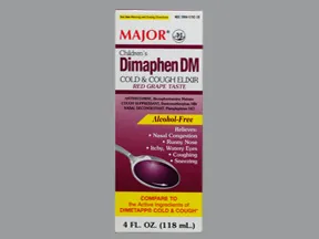 Dimaphen DM Oral : Uses, Side Effects, Interactions, Pictures, Warnings ...