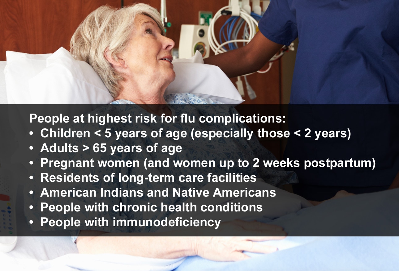 Influenza Strikes Again: 100 Years After Great Pandemic