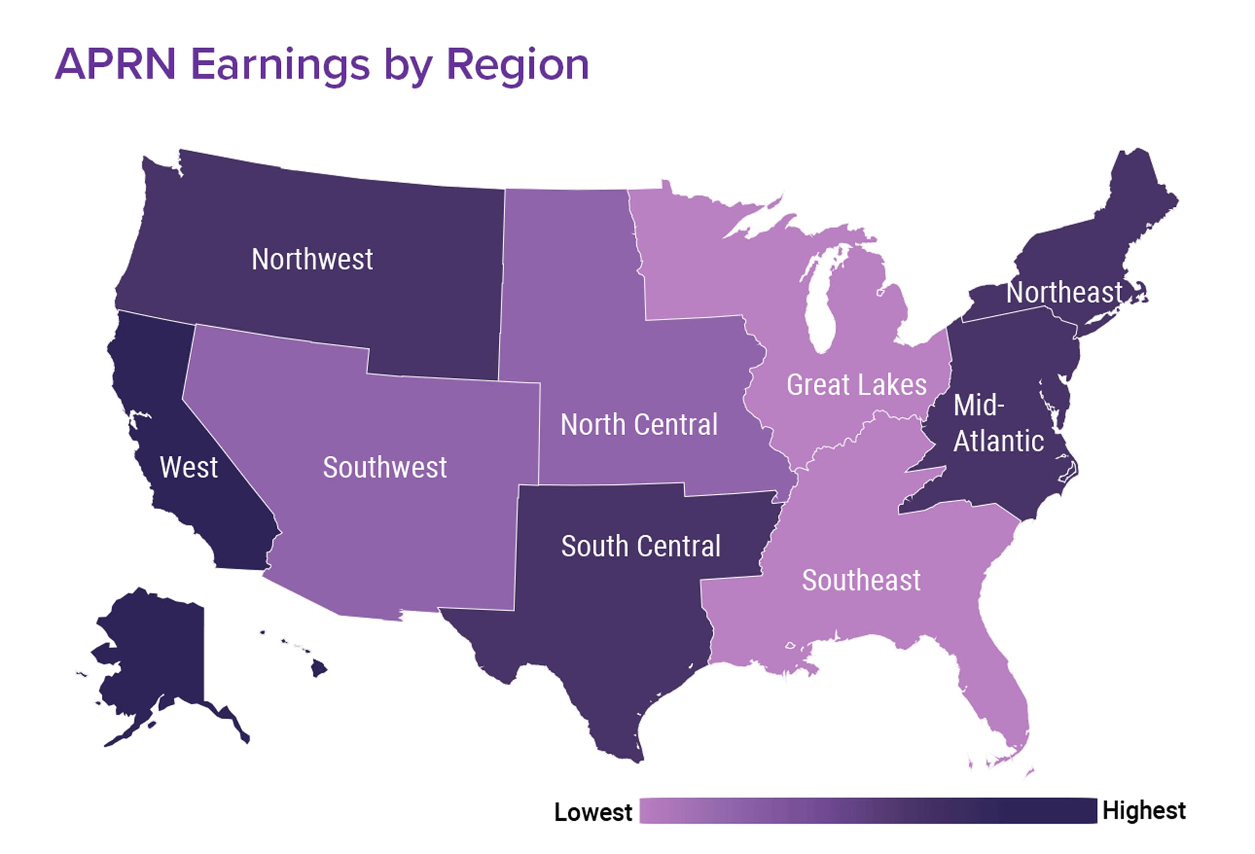 Medscape APRN Compensation Report 2017