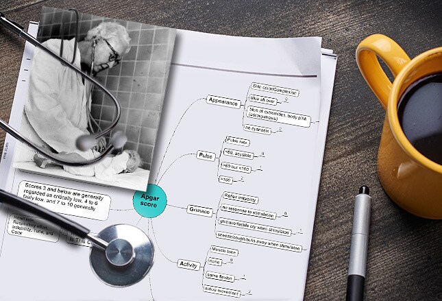 The 25 Most Influential Physicians in the Past Century