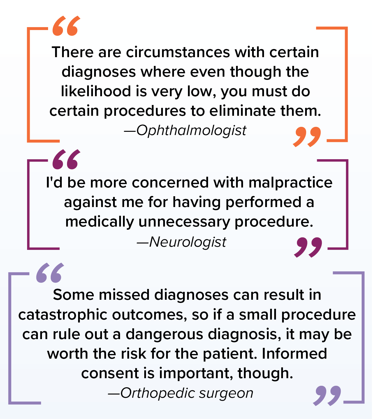 Life, Death, and Painful Dilemmas: Ethics 2020