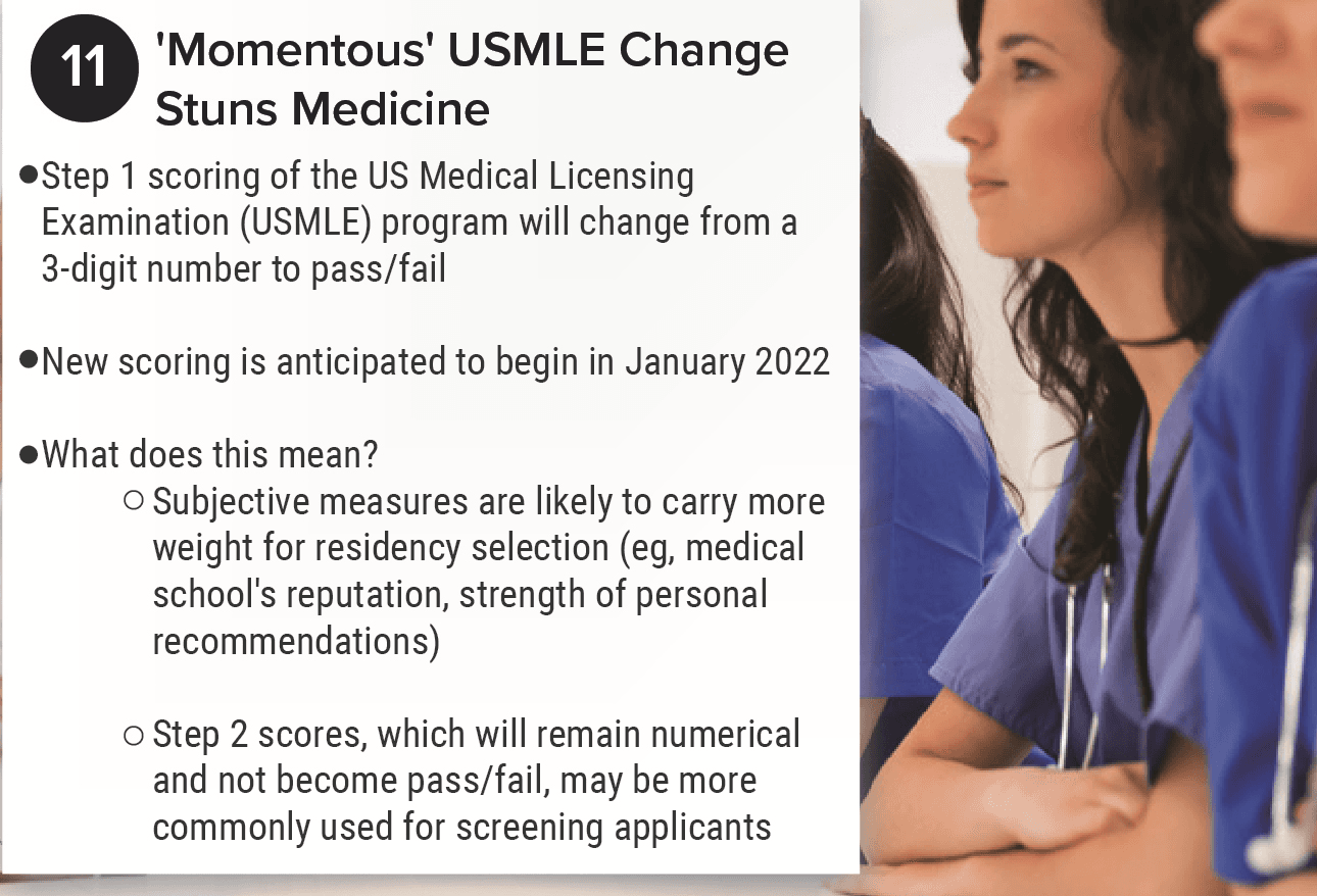 The Year in Medicine 2020: News That Made a Difference