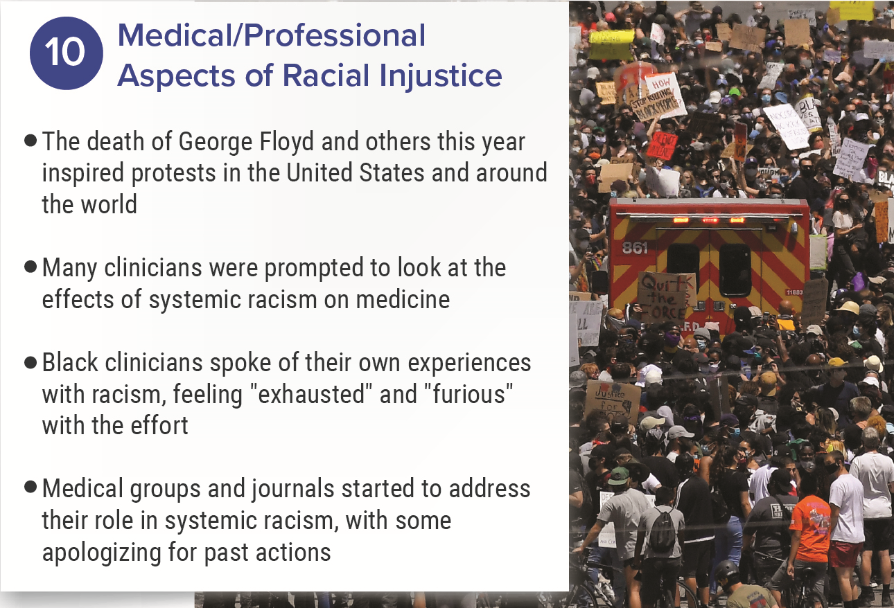 The Year in Medicine 2020: News That Made a Difference