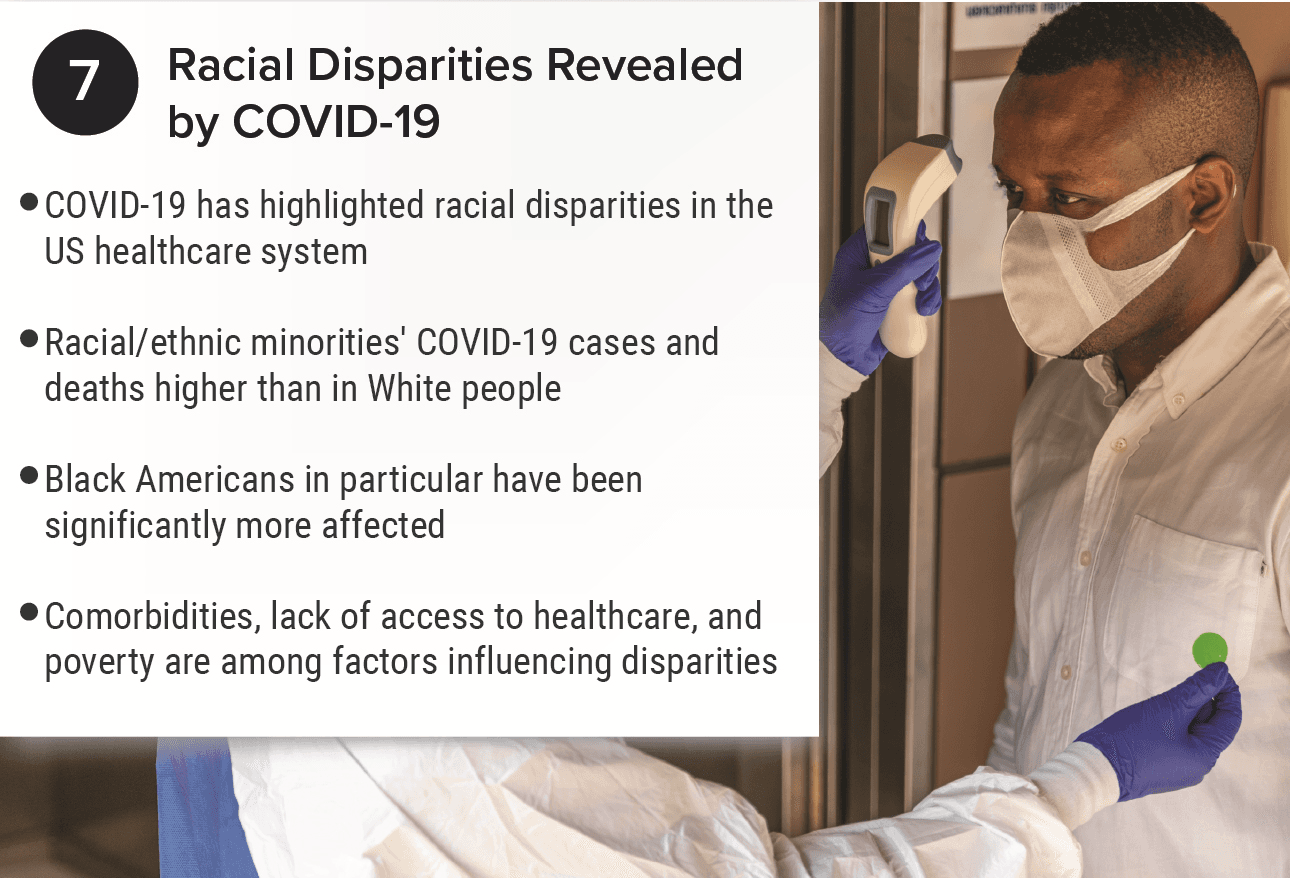 The Year in Medicine 2020: News That Made a Difference
