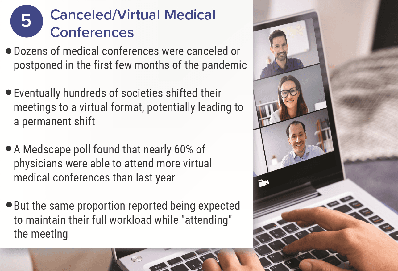 The Year in Medicine 2020: News That Made a Difference