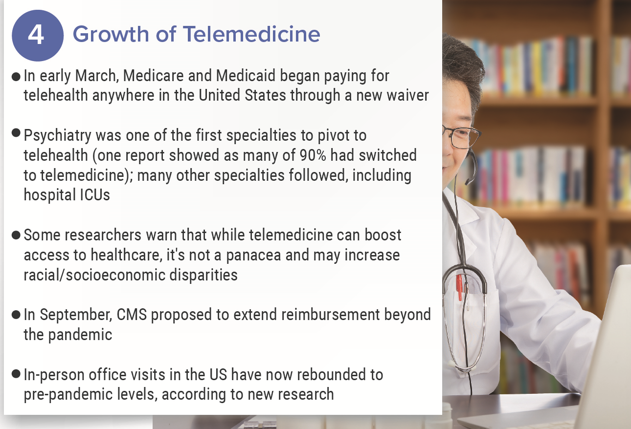 The Year in Medicine 2020: News That Made a Difference