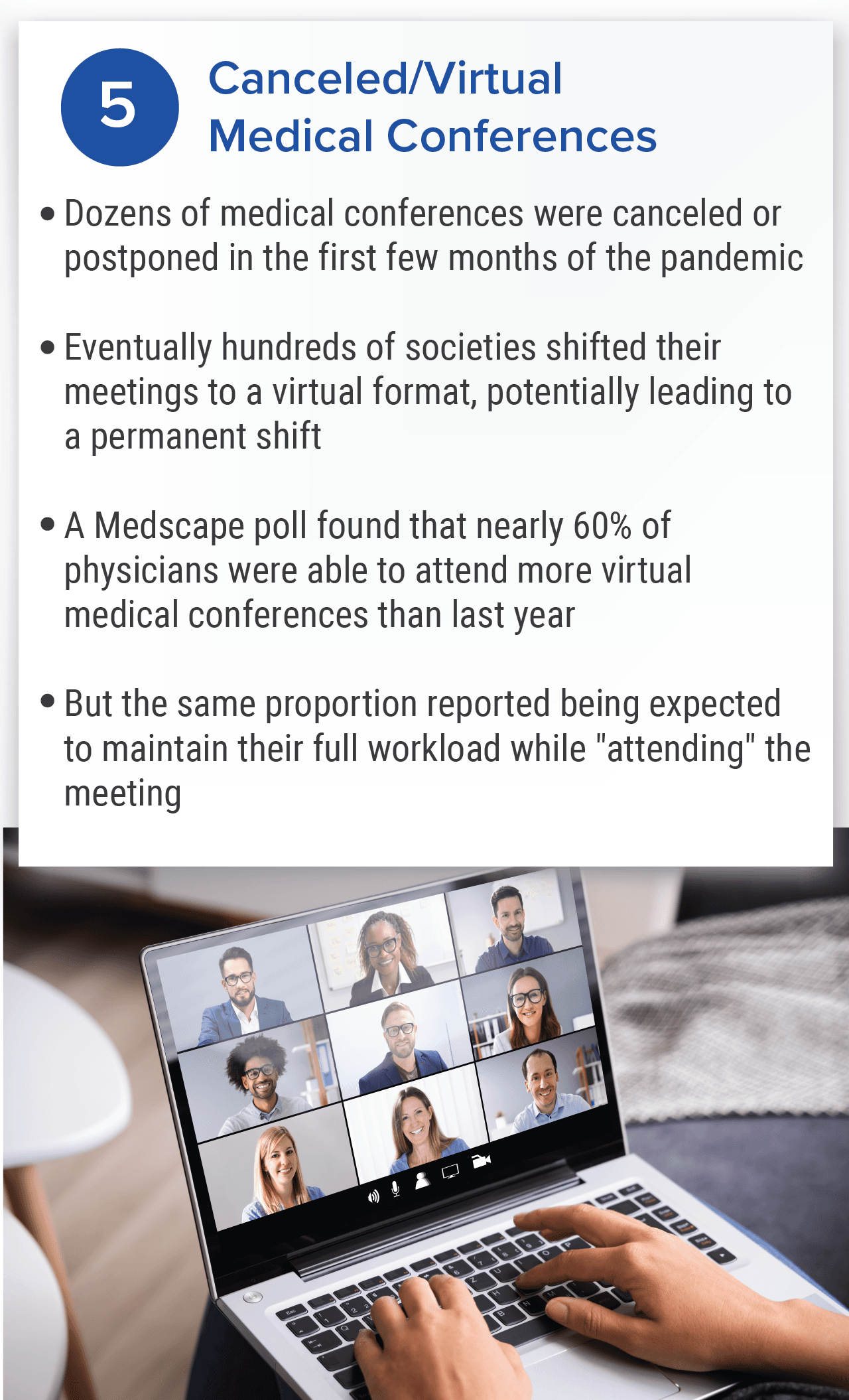 The Year in Medicine 2020: News That Made a Difference