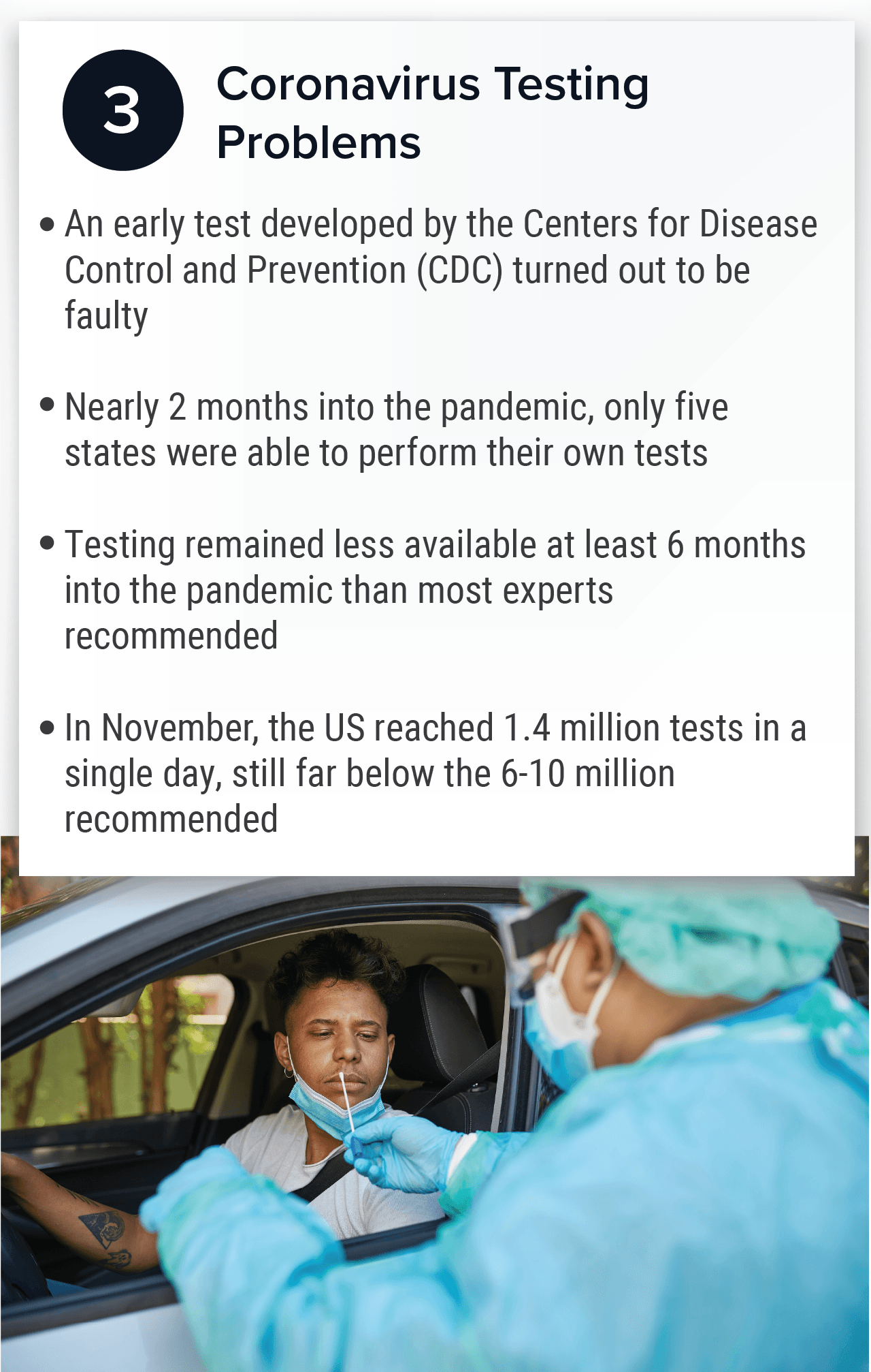 The Year in Medicine 2020: News That Made a Difference