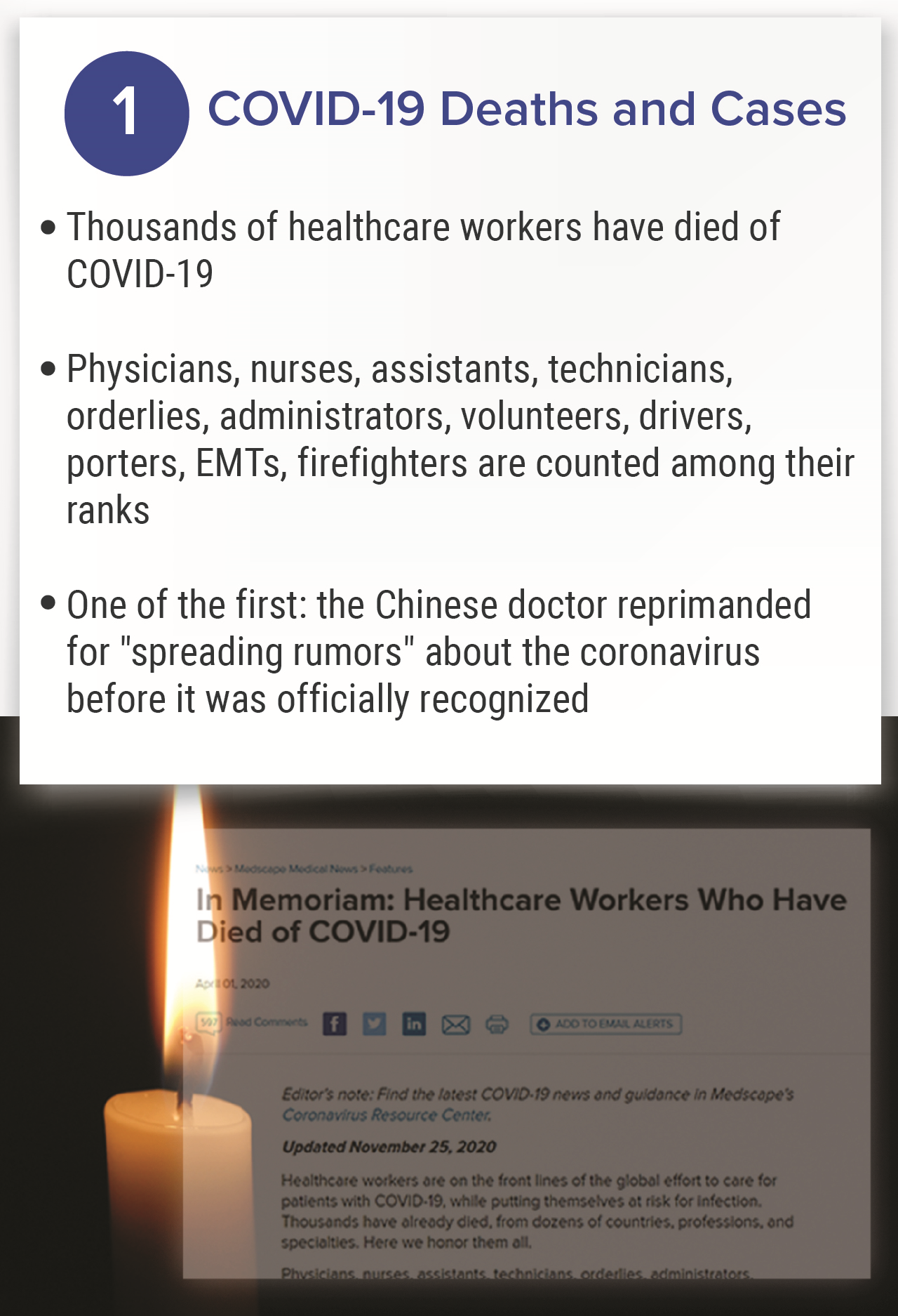 The Year in Medicine 2020: News That Made a Difference