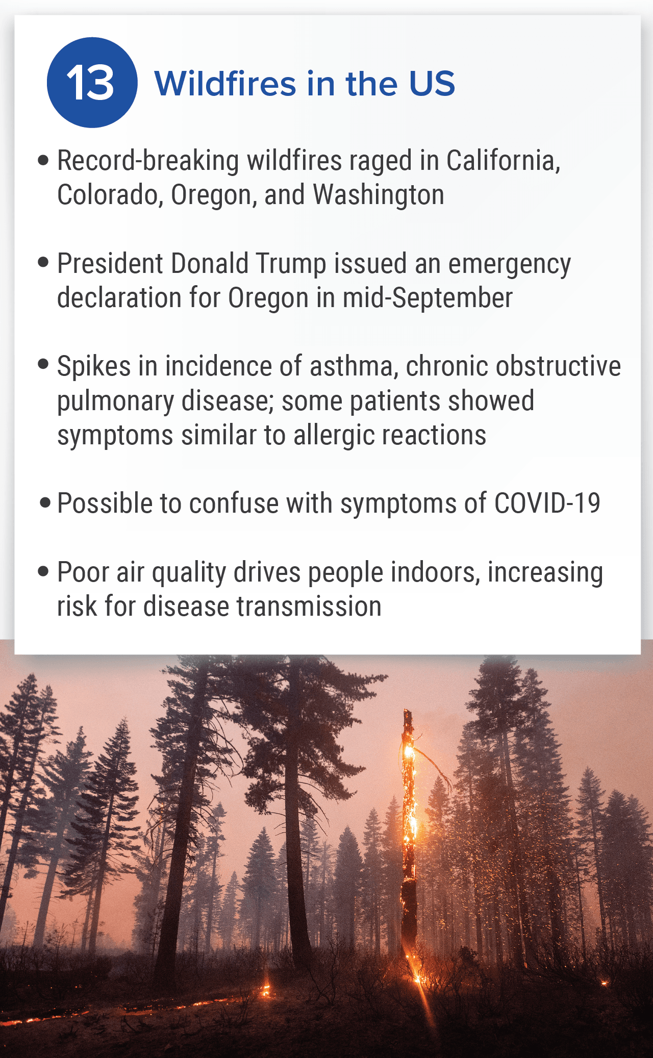 The Year in Medicine 2020: News That Made a Difference