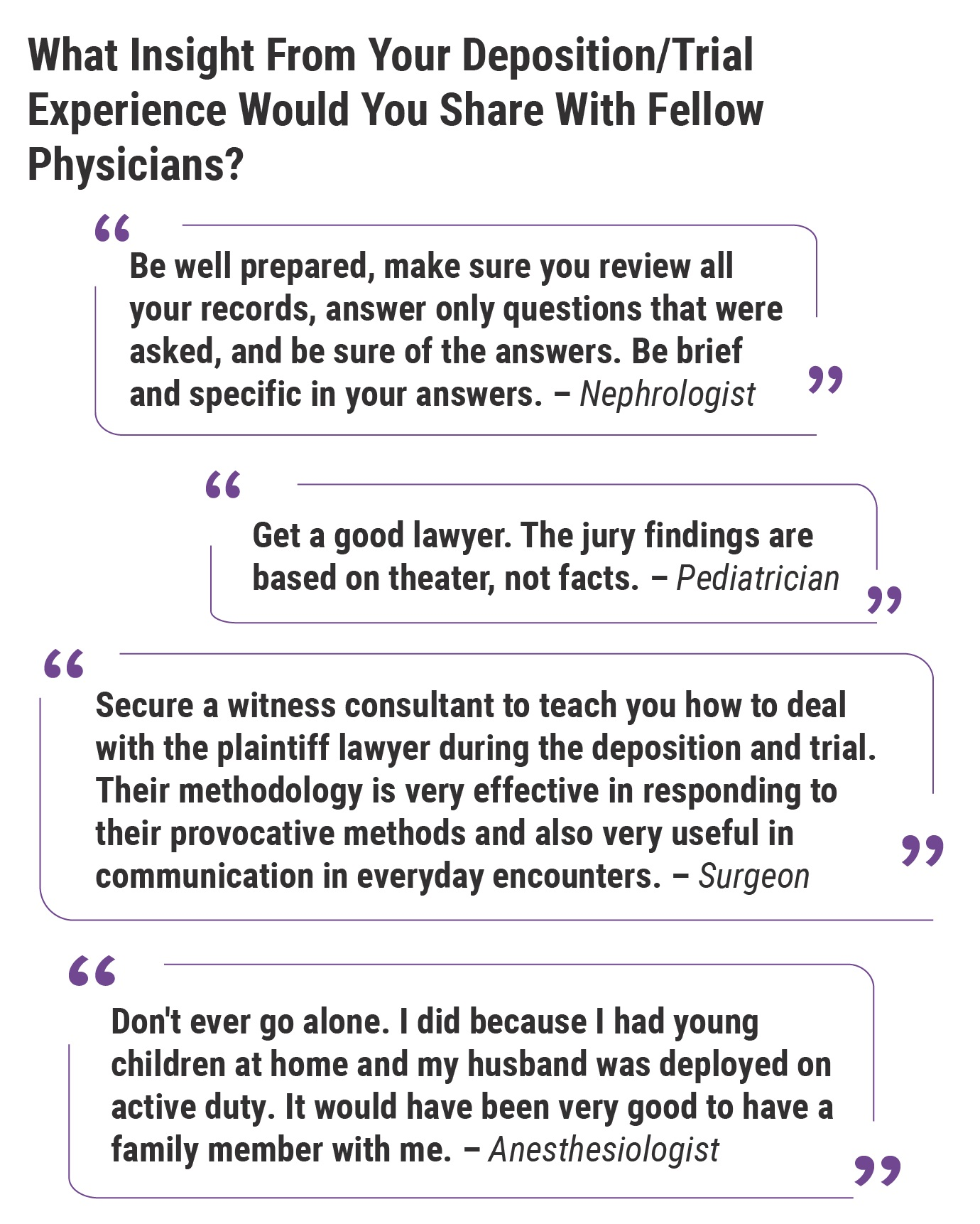 Medscape Malpractice Report 2021