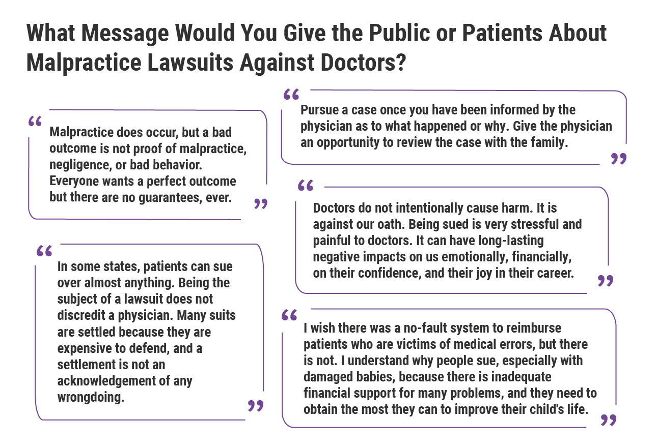 Medscape Ob/Gyn Malpractice Report 2021