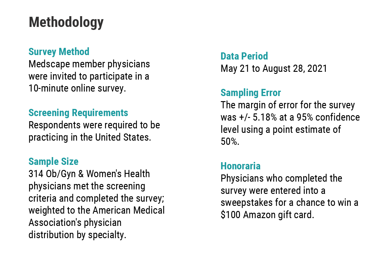 Medscape Ob/Gyn Malpractice Report 2021
