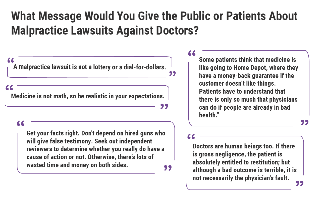 Medscape Radiologist Malpractice Report 2021