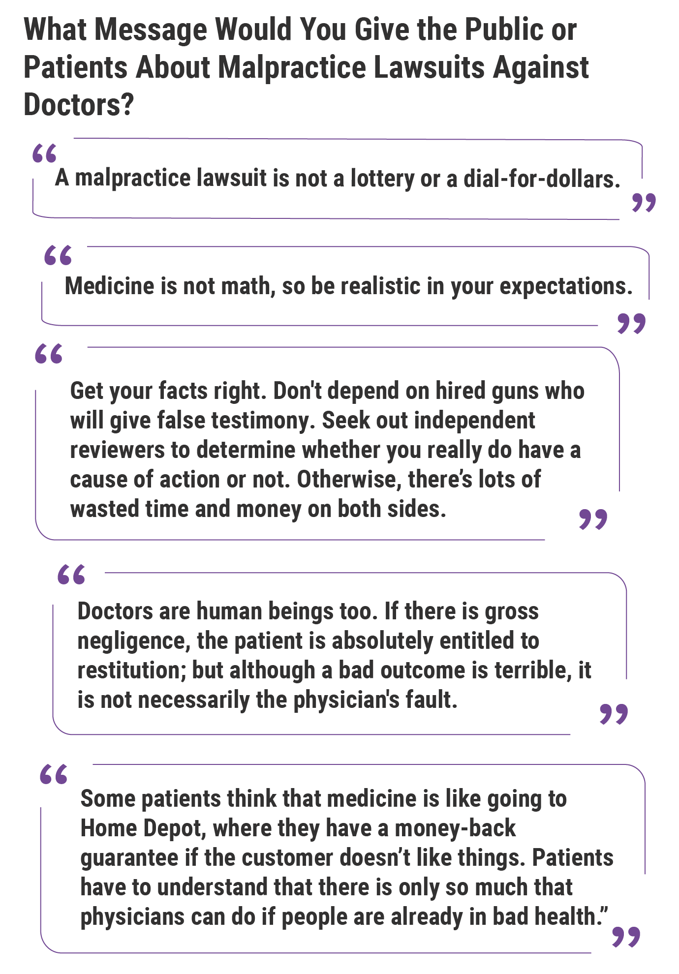 Medscape Radiologist Malpractice Report 2021