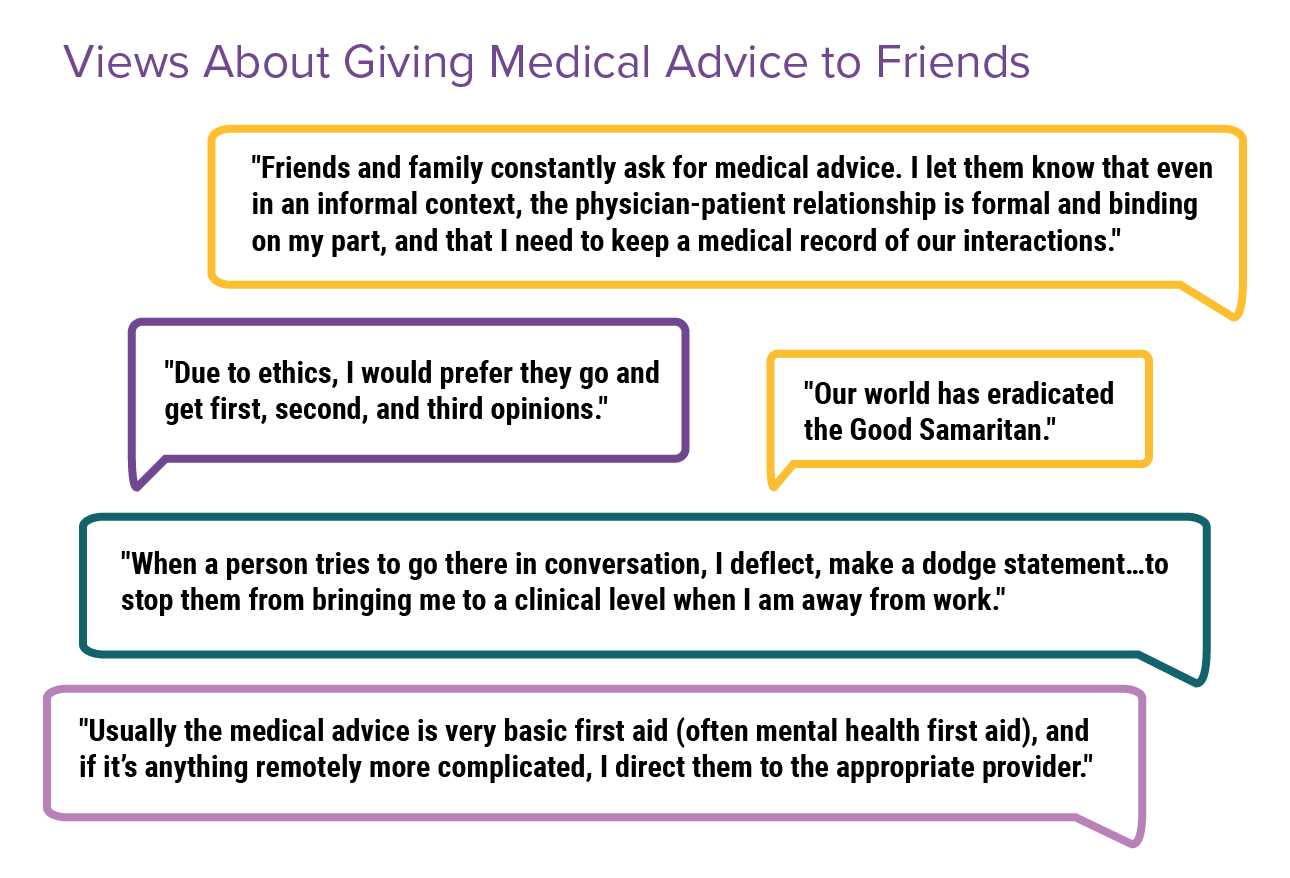 Physician Friendships: The Joys and Challenges