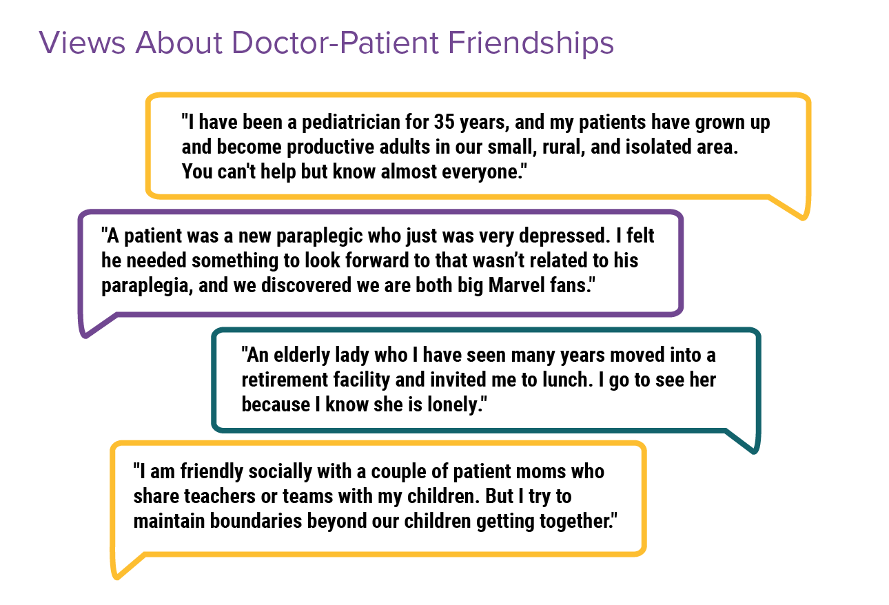 Physician Friendships: The Joys and Challenges