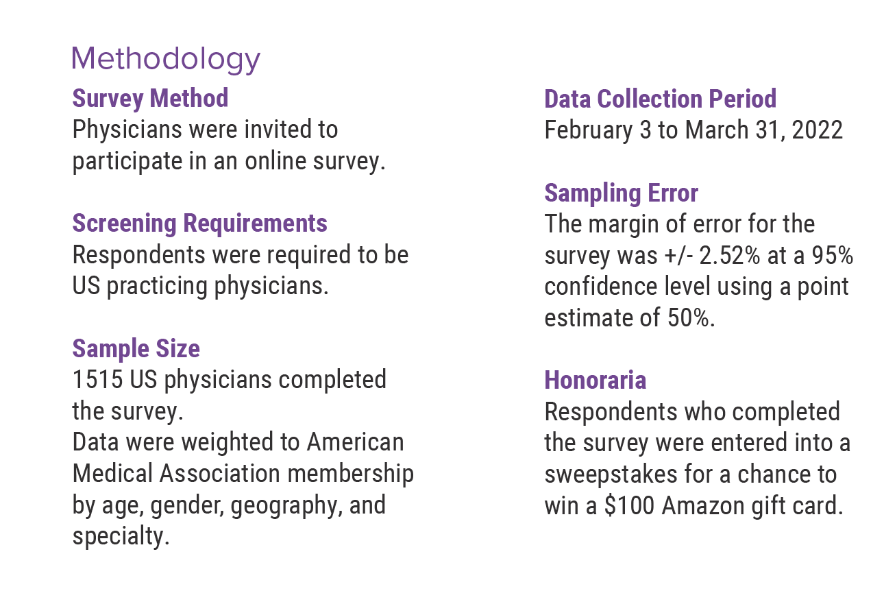 Physicians Behaving Badly: Stress and Hardship Trigger Misconduct
