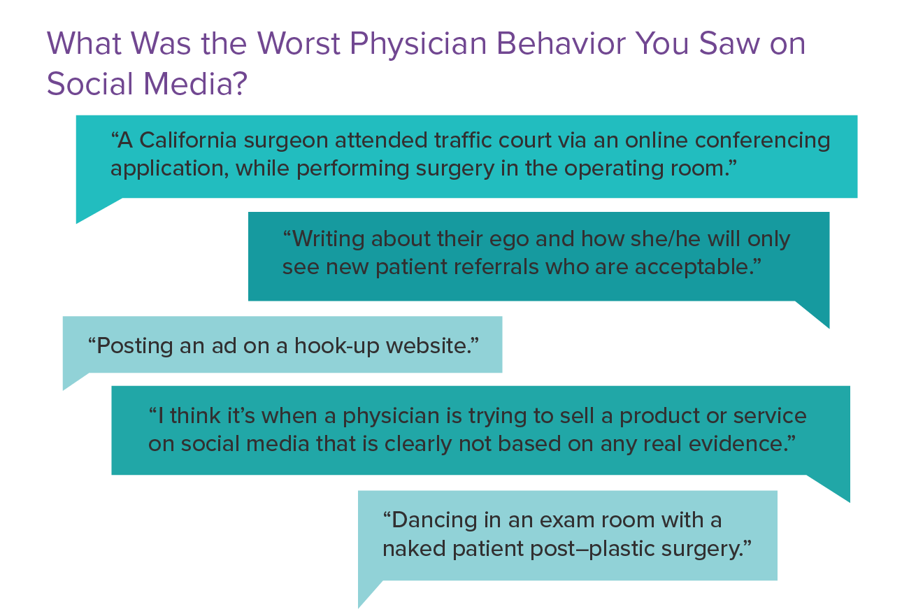 Physicians Behaving Badly: Stress and Hardship Trigger Misconduct