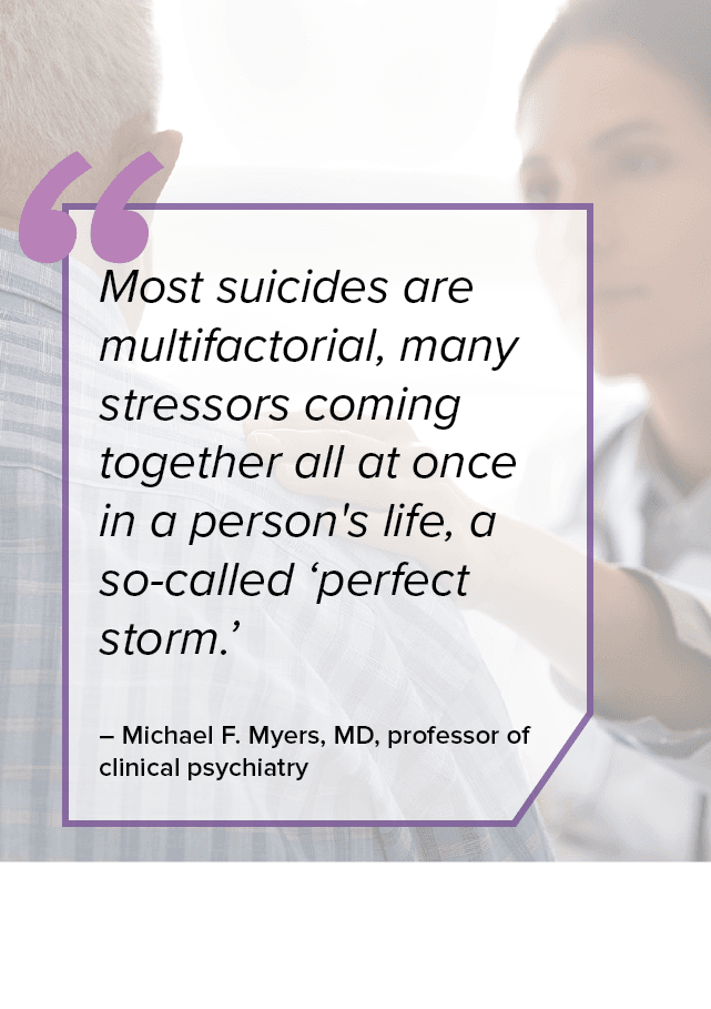 Doctors' Burden: Cardiologist Suicide Report 2023