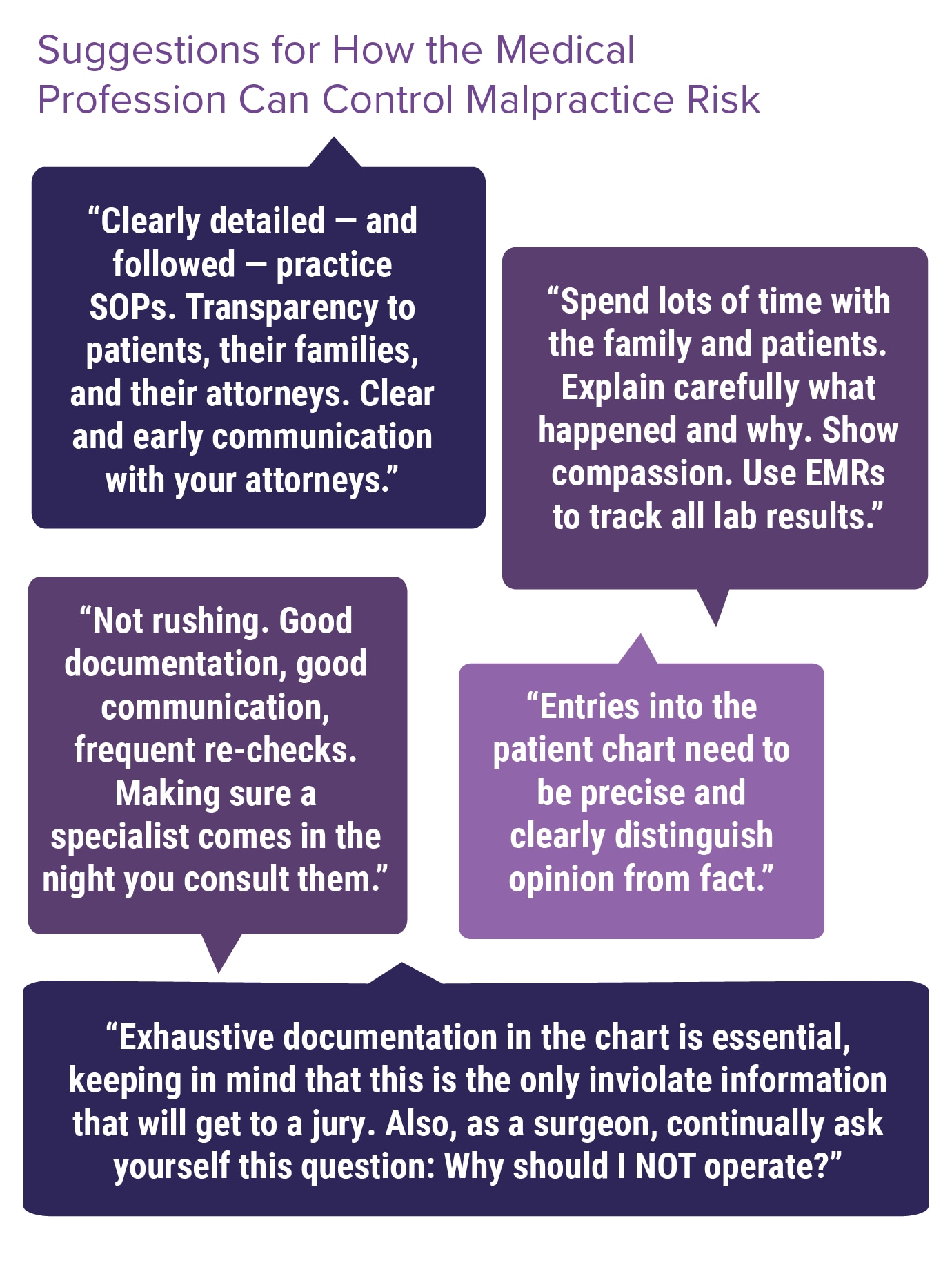 Is Your Risk of Being Sued Climbing? Medscape Physicians and ...