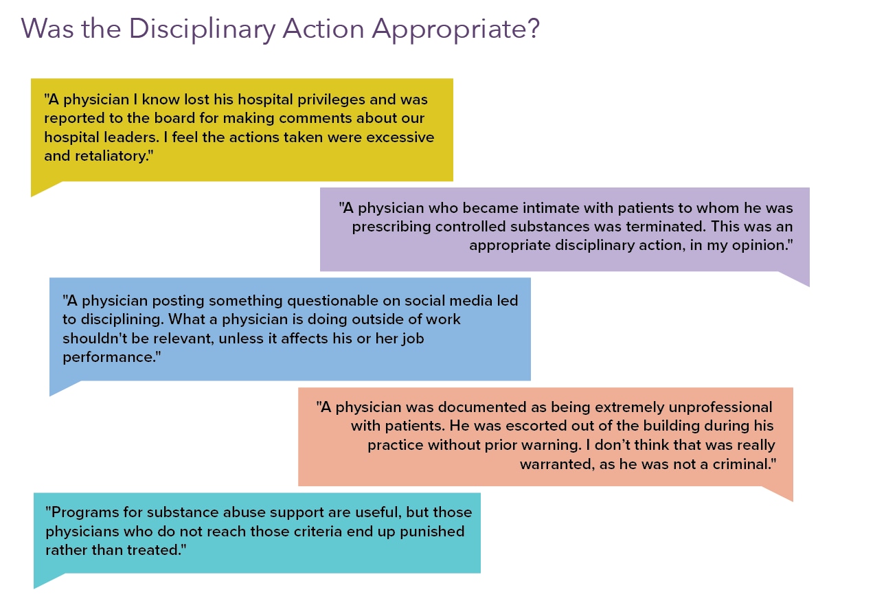 Helping or Hurting Doctors' Reputation? Medscape Physician Behavior ...