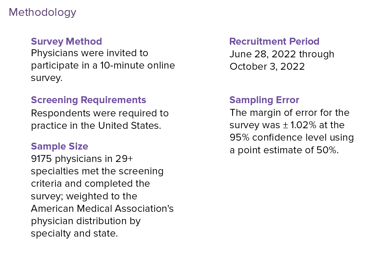 Doctors' Burden: Psychiatrist Suicide Report 2023