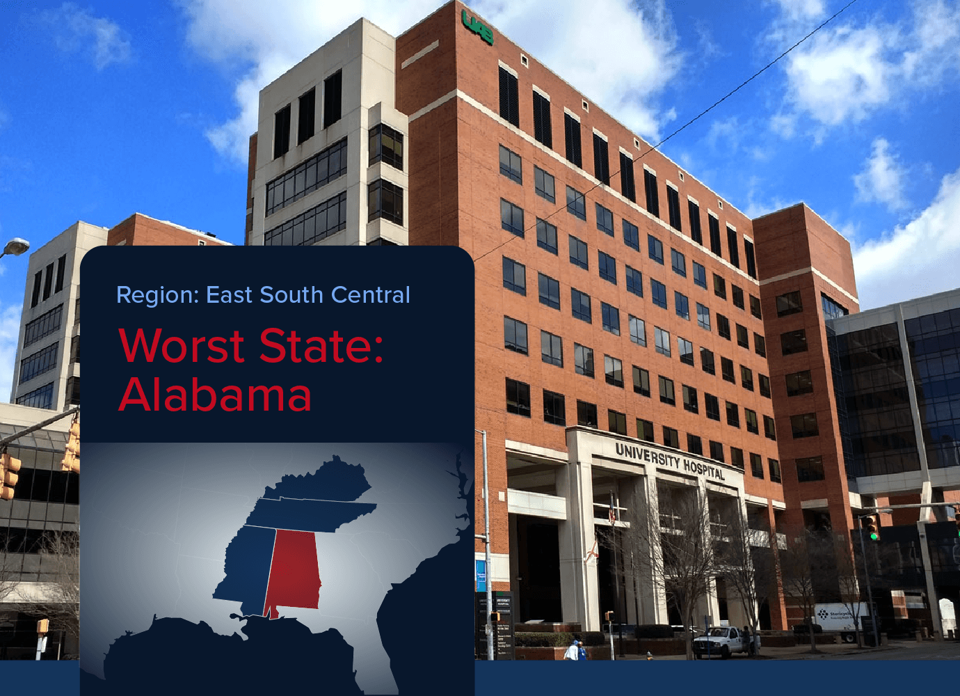 2025 Best and Worst Places to Practice, by Region