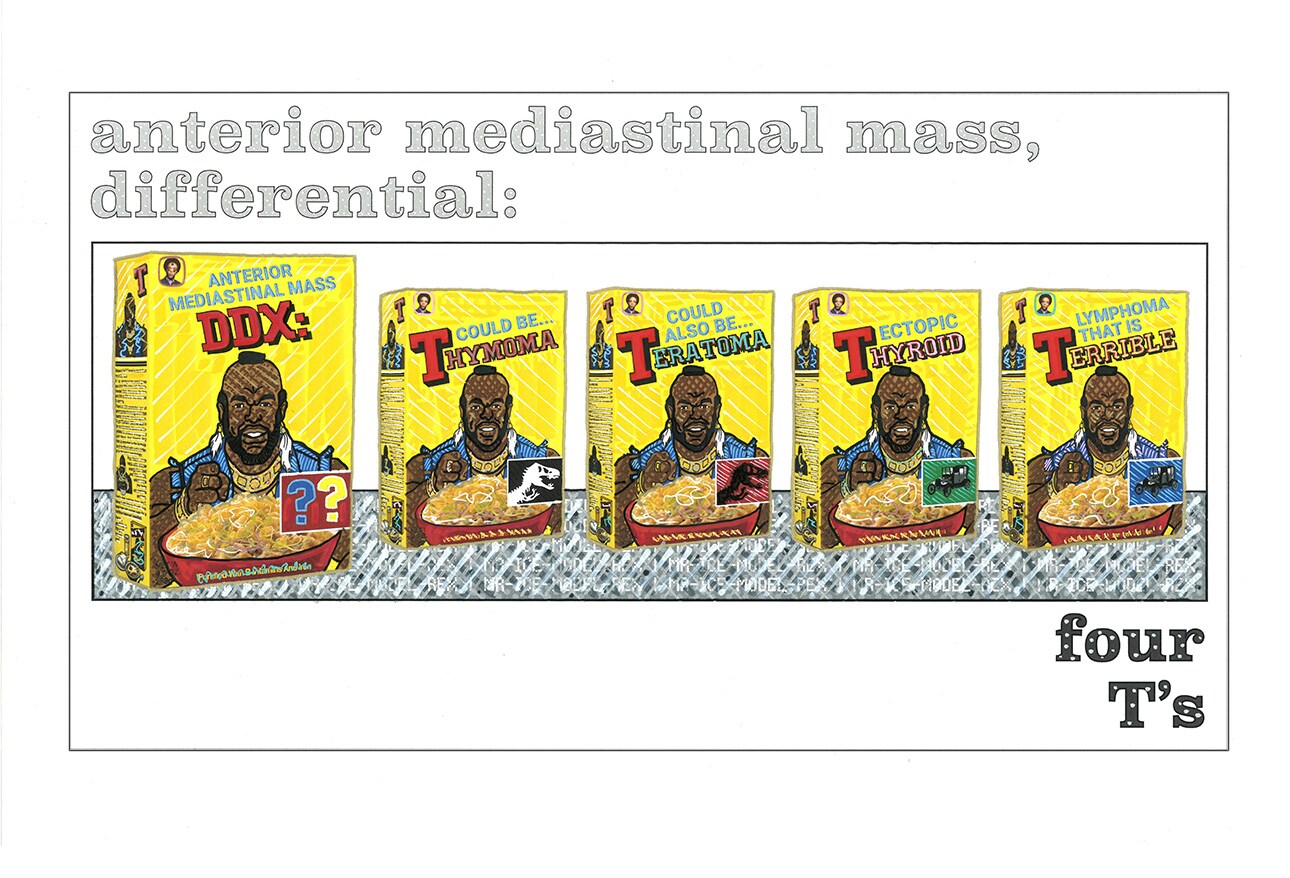 21 Clinical Mnemonics