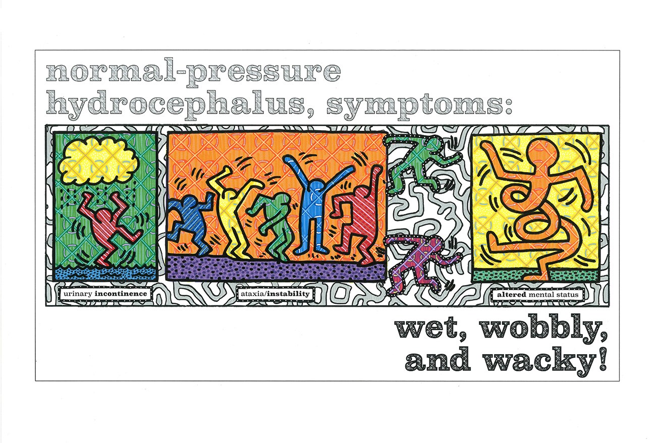 21 Clinical Mnemonics