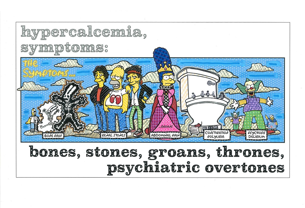 21 Clinical Mnemonics