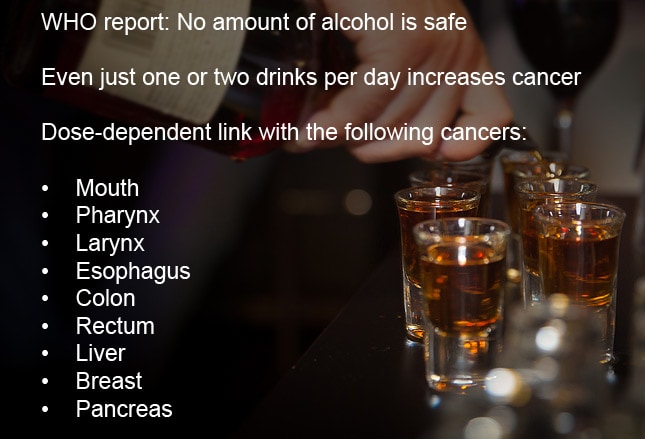 Alcohol and the Brain: Healthy or Harmful?